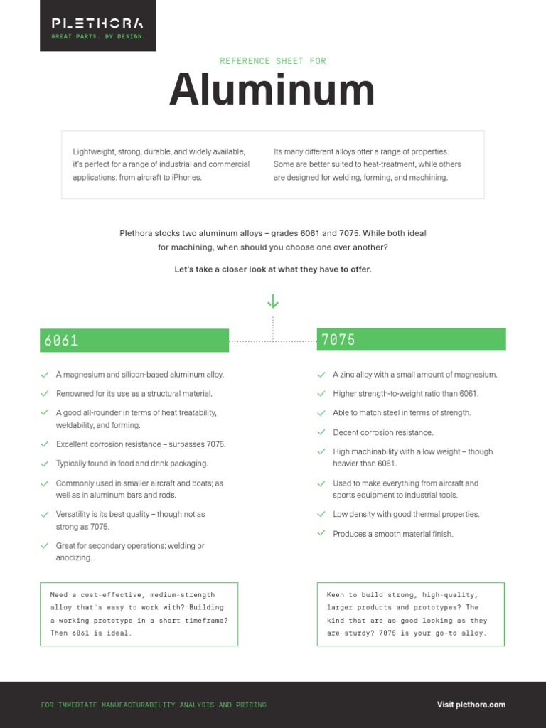 6061 vs 7075 Aluminum Comparison | PDF | Alloy | Aluminium