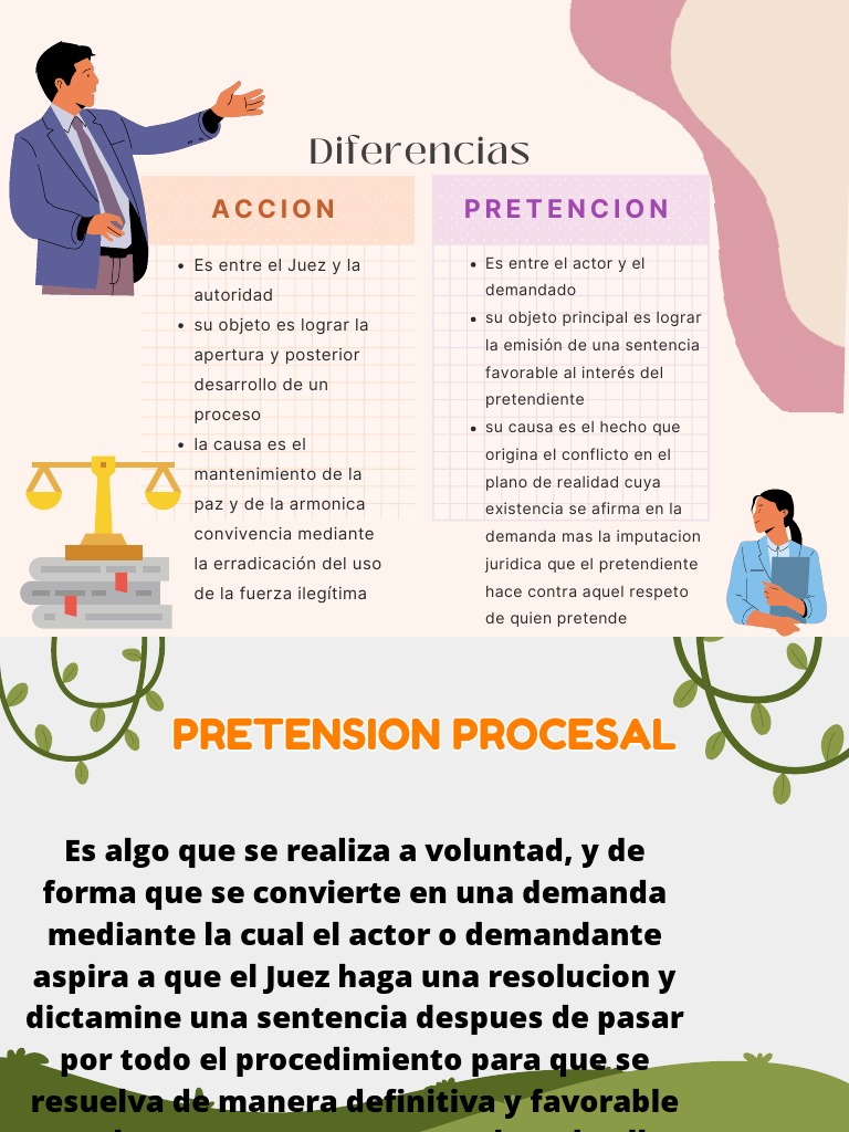 Accion y Pretensión Procesal | PDF | Derecho