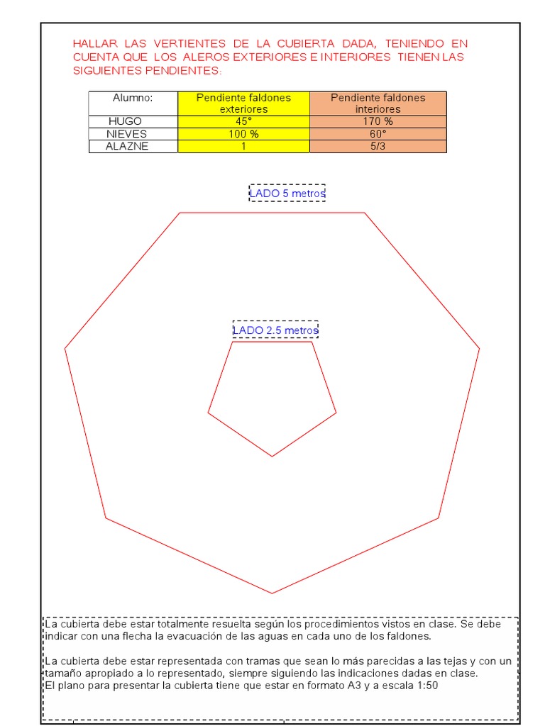 Cub - 2. Hugo, Nieves y Alazne | PDF