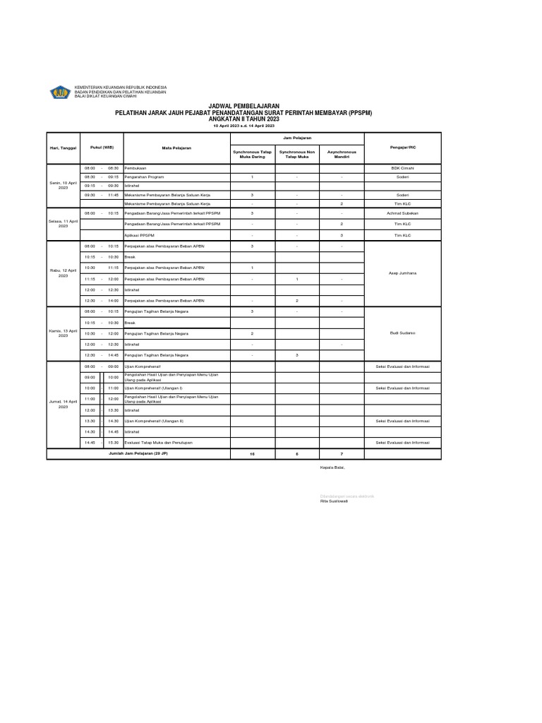 Jadwal Pelatihan PPSPM 2023 | PDF