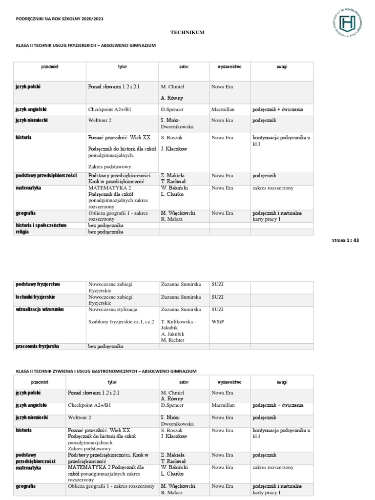 Technikum Podreczniki | PDF