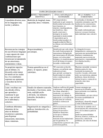 Pitarra Pitarrita | PDF