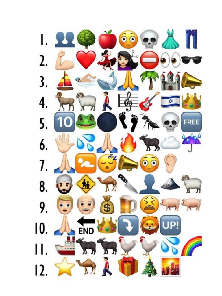 Adivinanzas Con Emoji para Celula | PDF