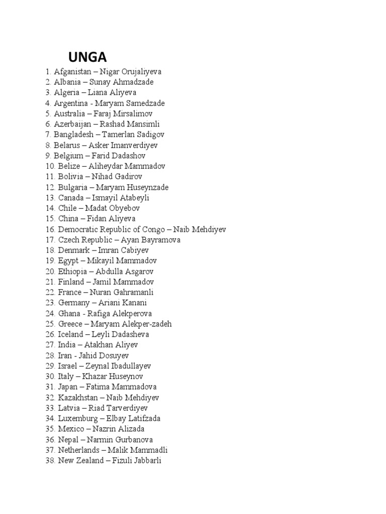 UNGA Country Representatives List | PDF