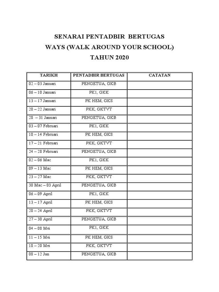 Ways - Jadual Bertugas | PDF
