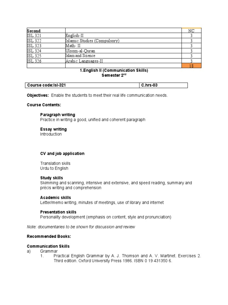 Islamic Studies 2nd | PDF | Surah | Hadith