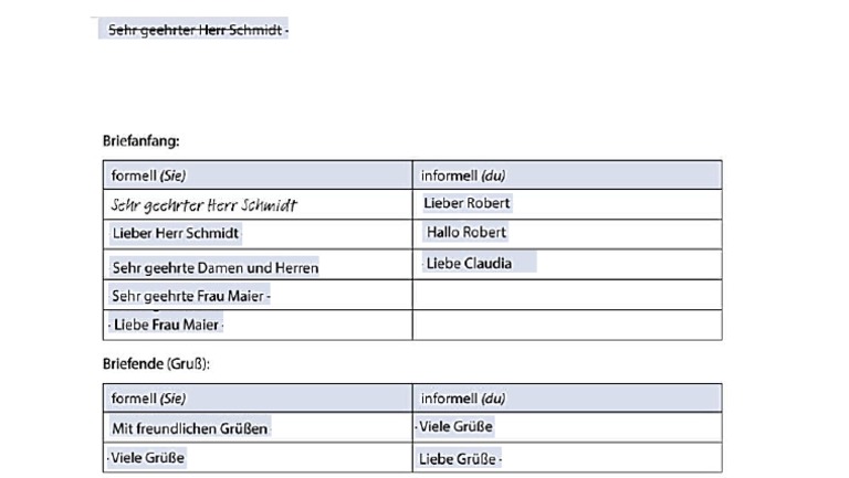 Formelle Anrede Und Grüße | PDF