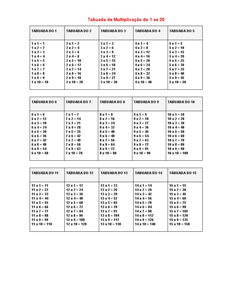 Tabuada de Multiplicação Do 1 Ao 20 Word | PDF