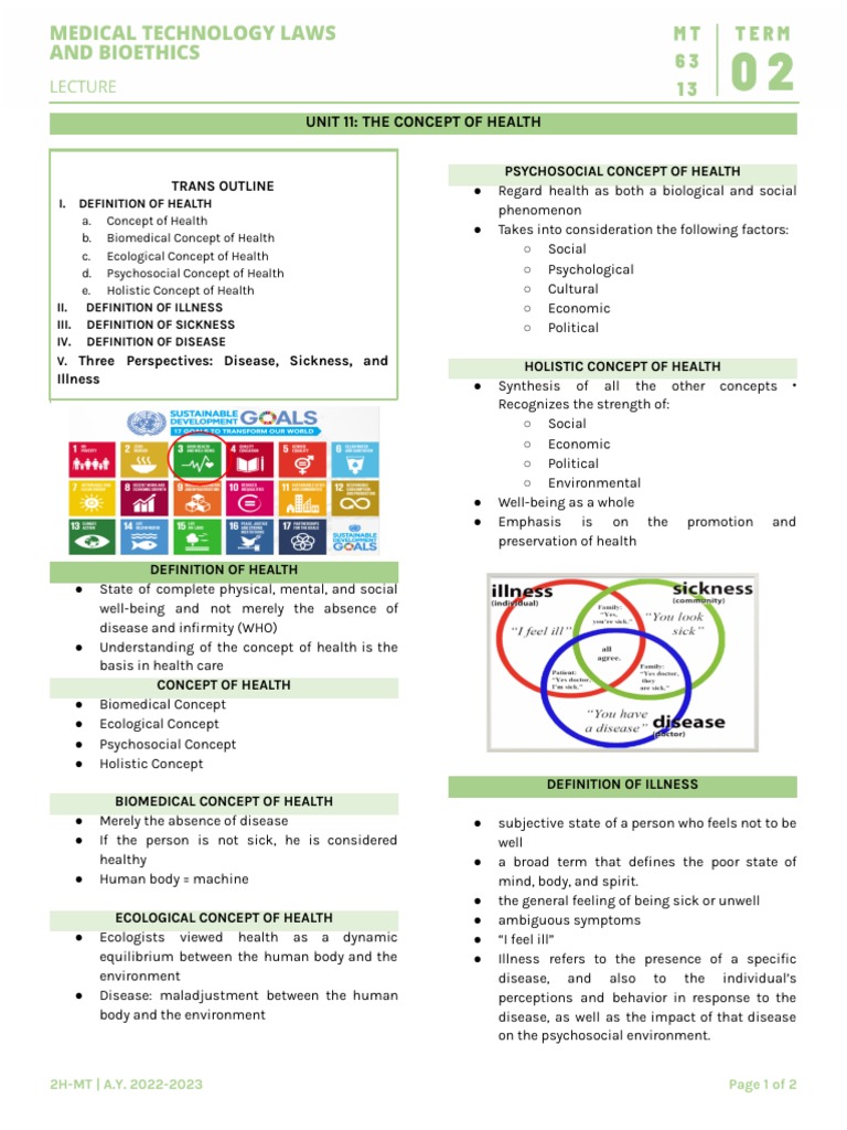 Unit 11: The Concept of Health | PDF | Patient | Health Care