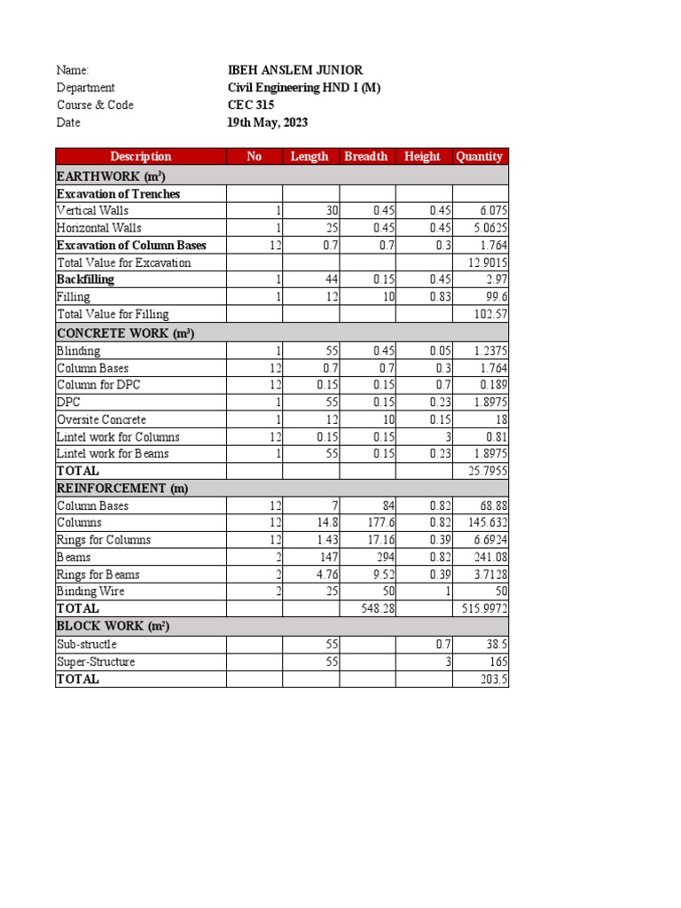 CEC 315 Civil Engineering Billing Format | PDF | Real Estate | Components