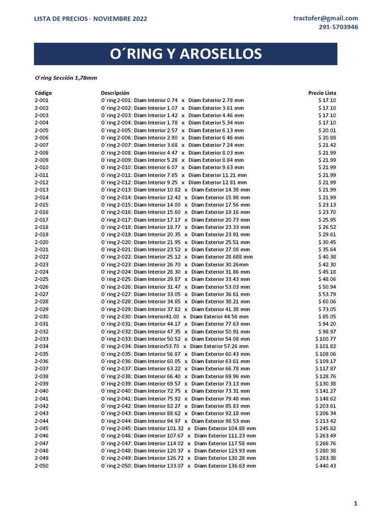 Catálogo de O'rings y Arosellos 2022 | PDF | Longitud | Unidades de medida