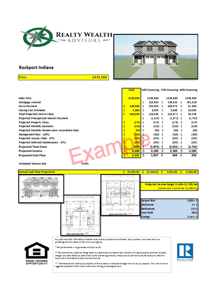 REALTY WEALTH ADVISORS 2 Story Rockport and Roll 1 | PDF | Mortgage ...