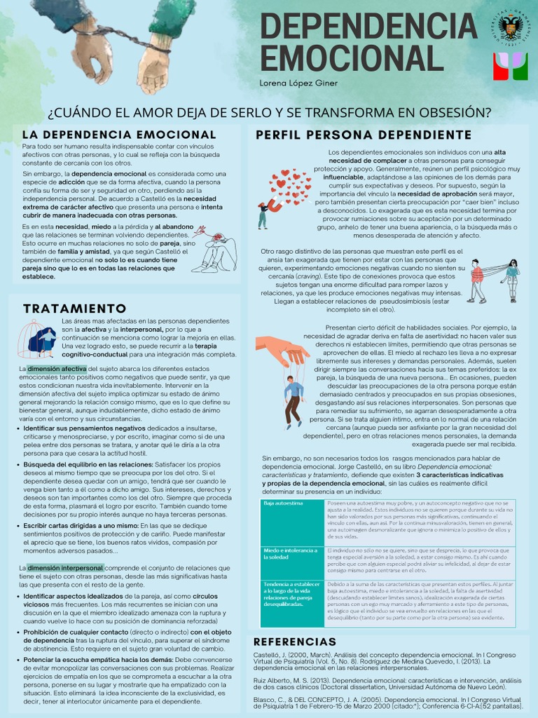 Poster Dependencia Emocional | PDF