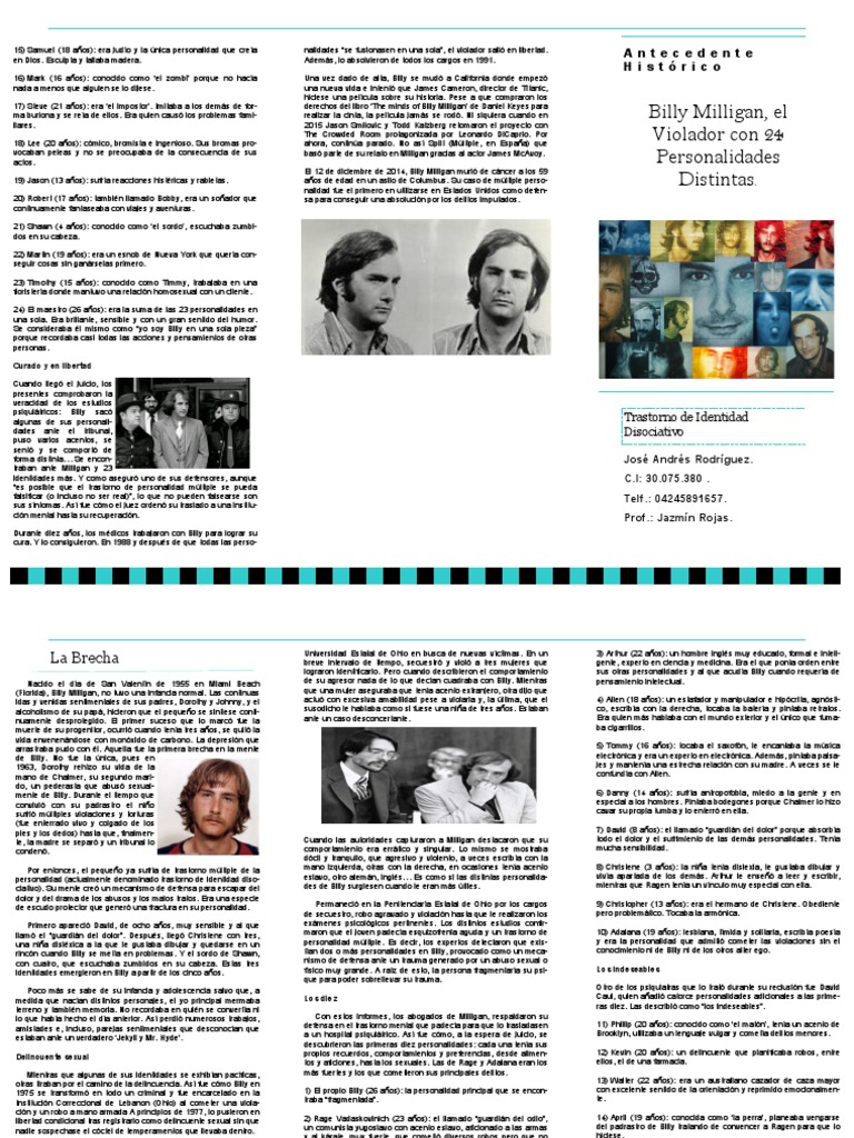 Billy Milligan | PDF