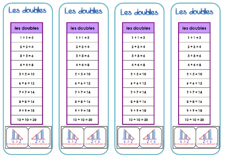 Mémo Fiche Doubles | PDF