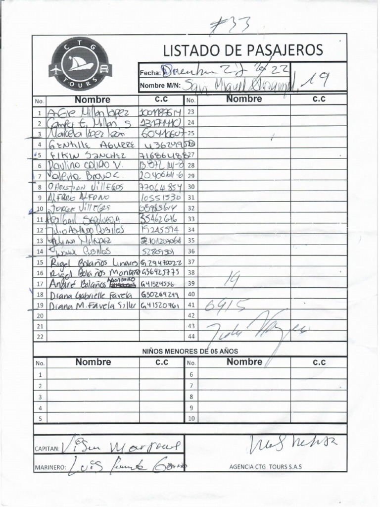Listado Pasajeros 27 Dic 2022 San Miguel Arcangel | PDF