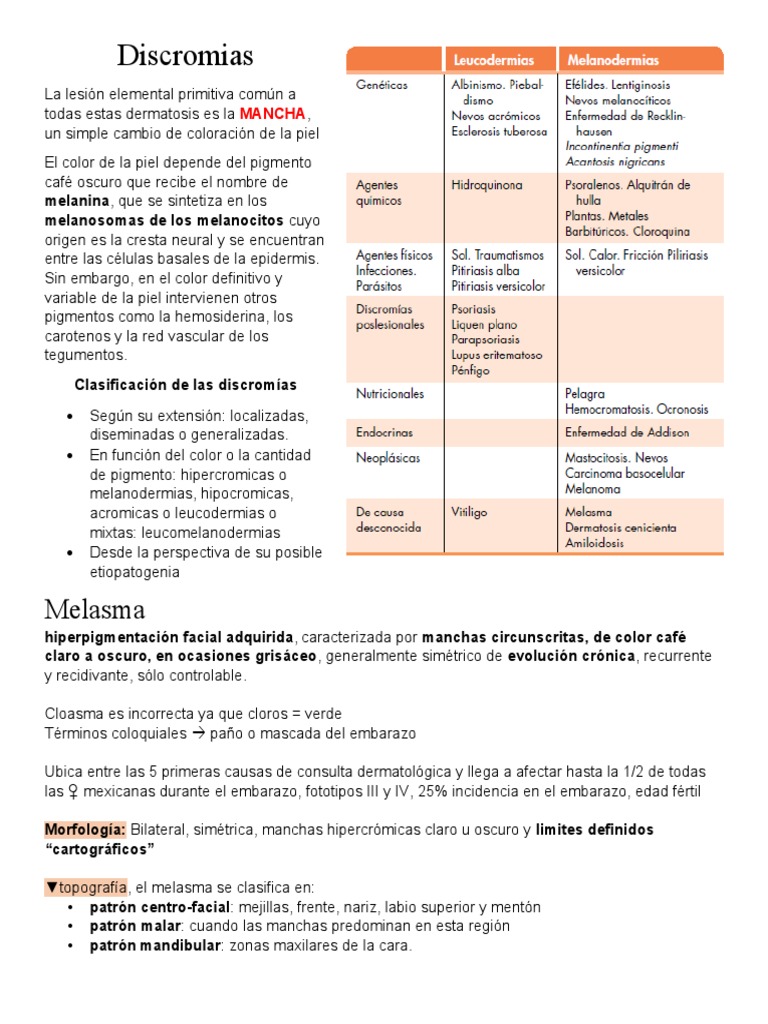 Discromias | PDF | Color de piel humana | Ultravioleta
