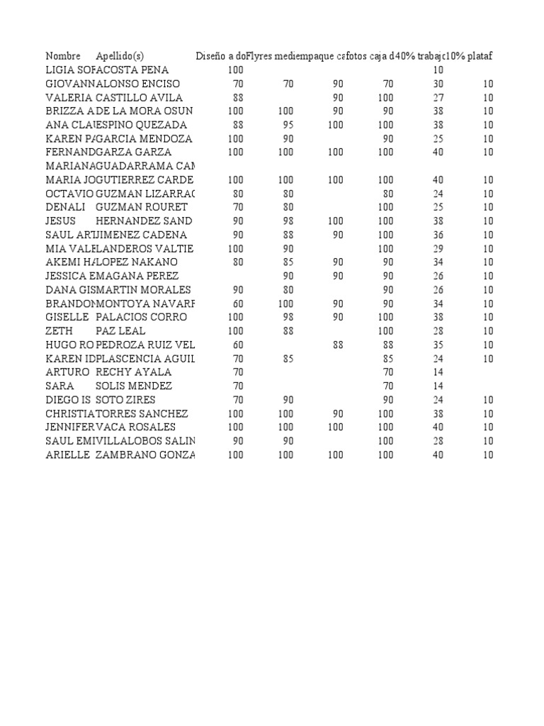 6b TDGD Pre-Prensa - 2 | PDF