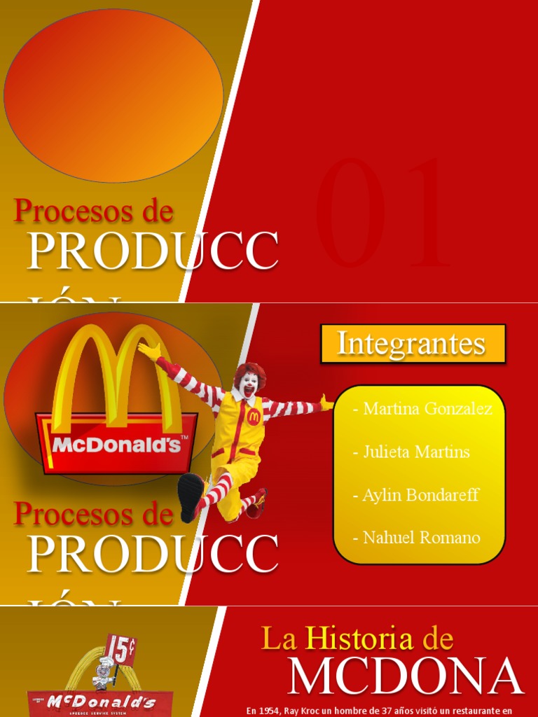 McDonalds Organización | PDF | Mc Donald's | Hamburguesas