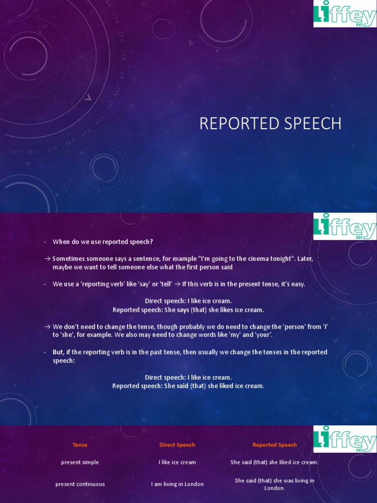 Reported Speech | PDF | Question | Verb