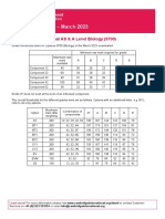 Biology 9700 March 2025 Grade Threshold Table 1 | PDF