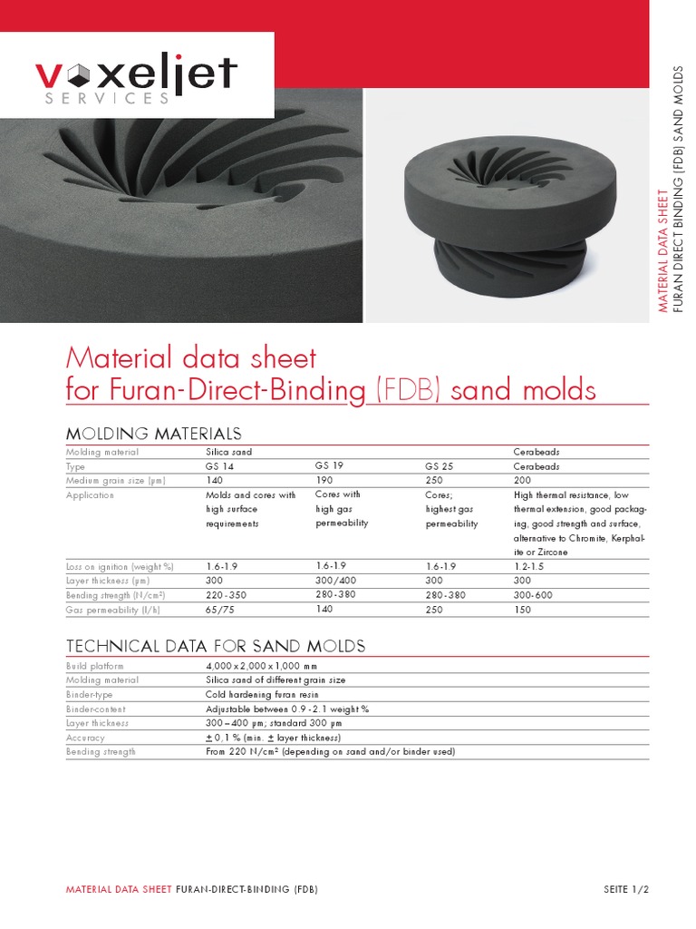 Furan Direct Binding Sand Molds Data | PDF | Sand | Chemistry