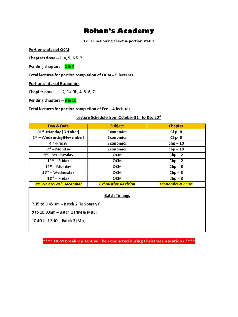 12th Eco & OCM Functioning (Oct To Dec 2022) | PDF | Economies