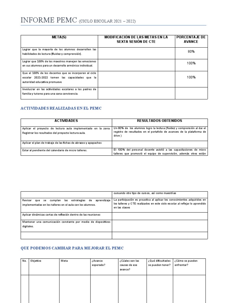 Informe Final Pemc | PDF | Salón de clases | Enseñando