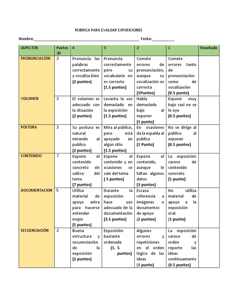 Rubrica para Evaluar Exposiciones | PDF | Ciencia cognitiva | Cognición