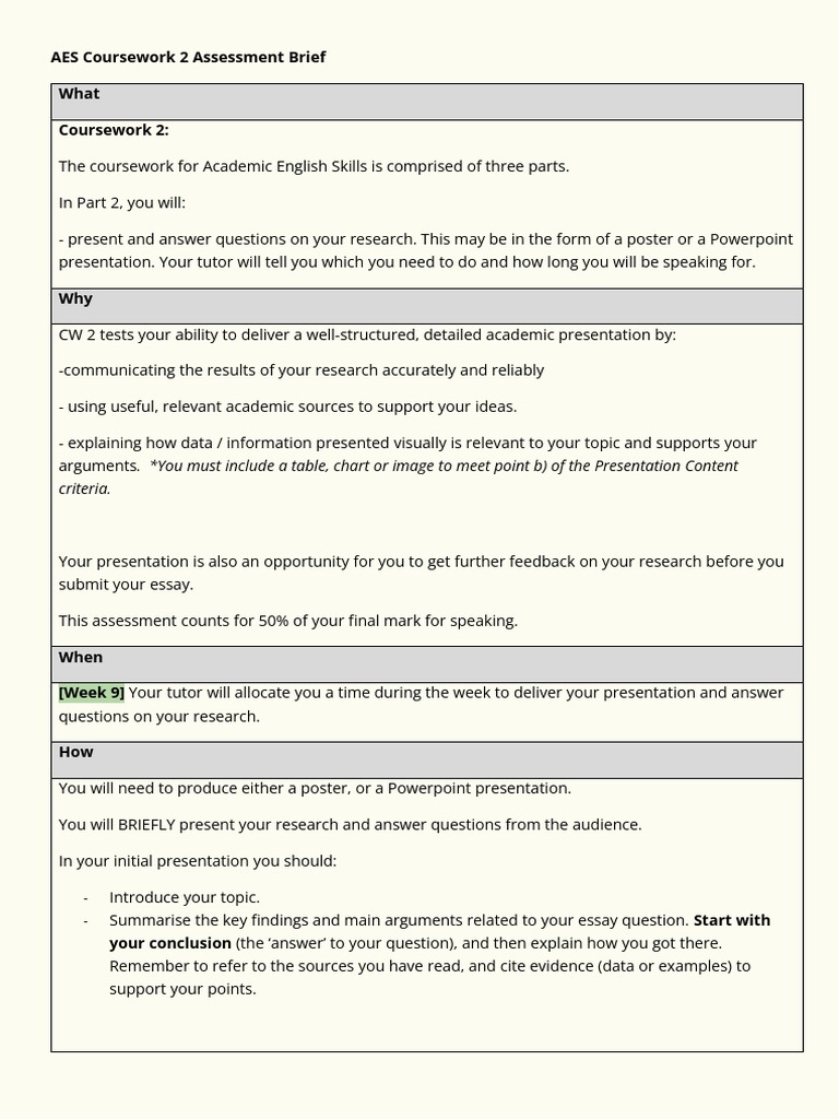 AES 18-Week - CW2 Presentation - Assessment Brief - 22-23 (1) | PDF | Essays | Cognitive Psychology