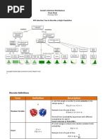 Reid - Elephant Foot Ferrule | PDF | Strength Of Materials | Civil ...
