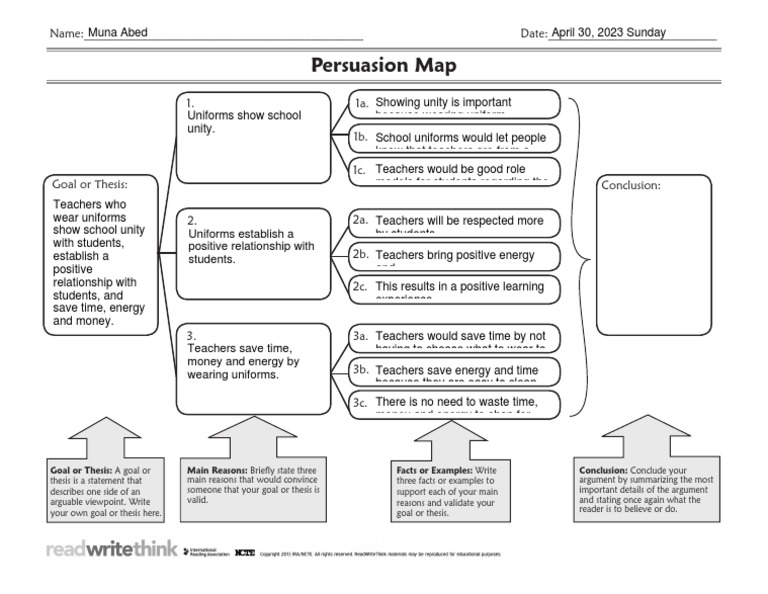 Persuasion Map PDF 2 | PDF | Argument | Persuasion Persuasion Map PDF 2 | PDF | Argument | Persuasion