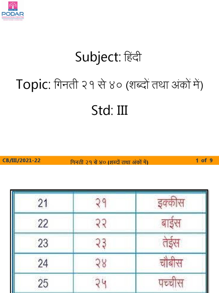 CB_III_Hindi_Ginti 21 Se 40 | PDF