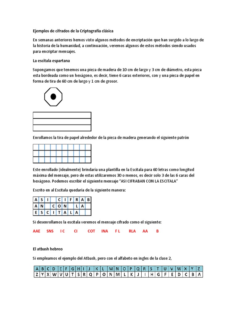 Ejemplos de Cifrados de La Criptografía Clásica | PDF | Criptografía | Cifrado