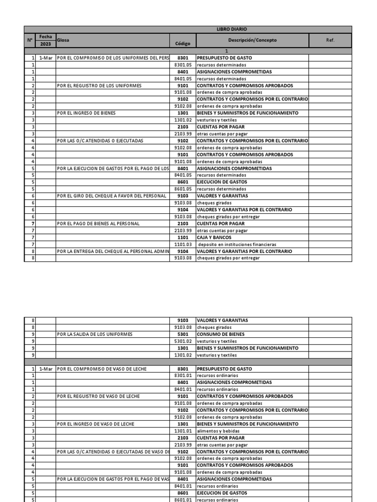 Un Libro | PDF | Cheque | Bancos