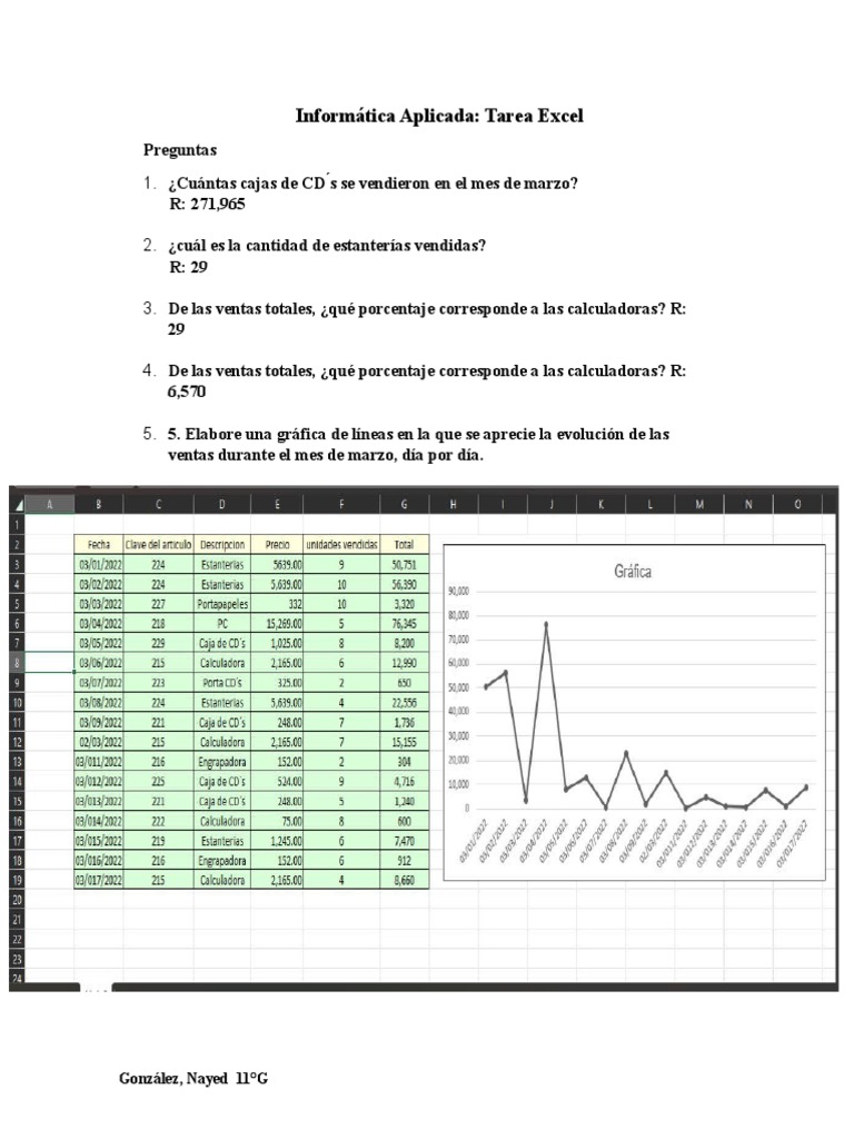 Tabla Excel - Nayed | PDF