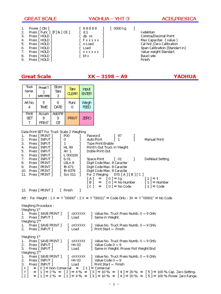 Great Scale | PDF | Force | Physical Quantities