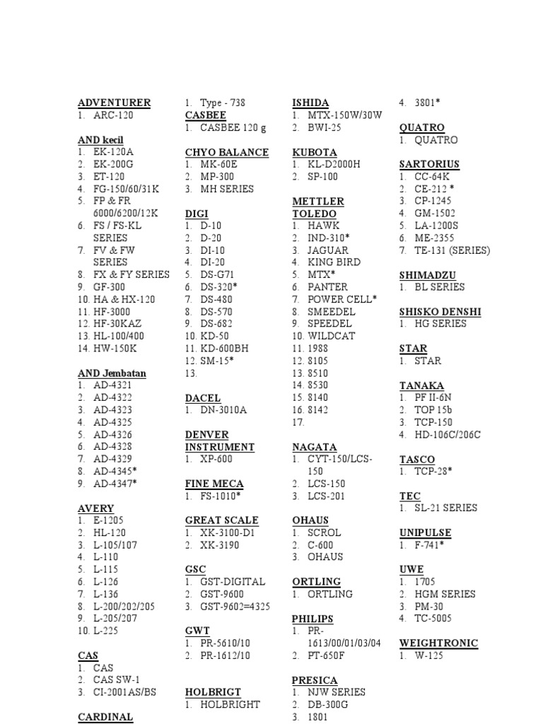 Cal 05 Pdf Science Metrology