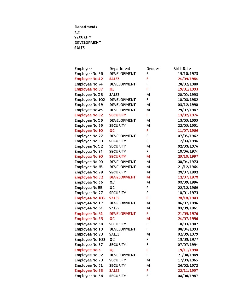 HR Dashboard Template | PDF | Business | Labor