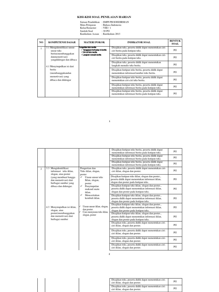 Kisi-Kisi Soal Penilaian Harian | PDF