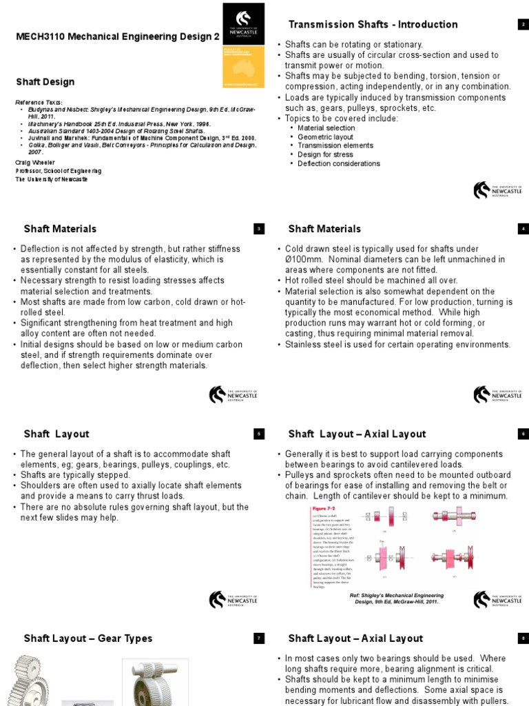 Shaft Design | PDF | Gear | Strength Of Materials