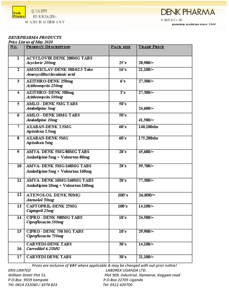 Denk Pharma Price List February 2020 | PDF