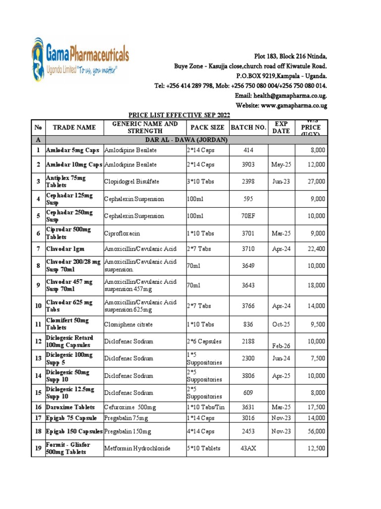 Price List - updaTED Sep 22 1 | PDF | Drugs | Pharmacology