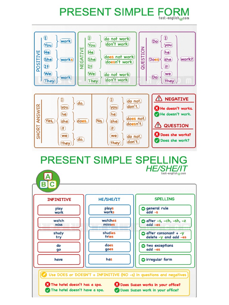 Grammar - Present Simple | PDF
