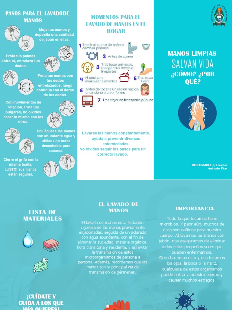 Folleto Lavado de Manos | PDF | Lavado de manos | Ciencias de la Salud