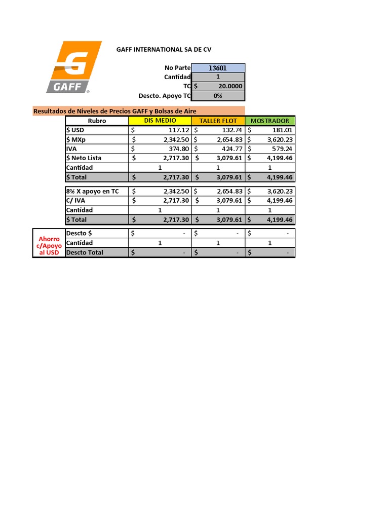 Cotizador Gaff | PDF