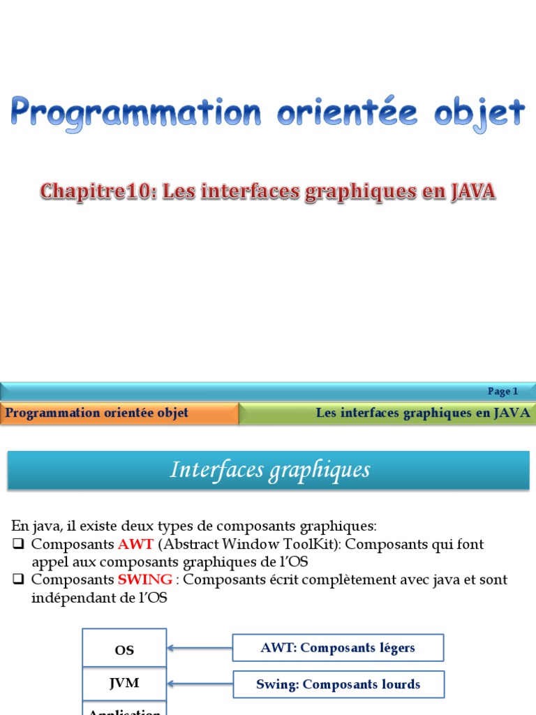 Chapitre10-Interfaces Graphiques | PDF | Java (Langage de programmation) | Programmation ...