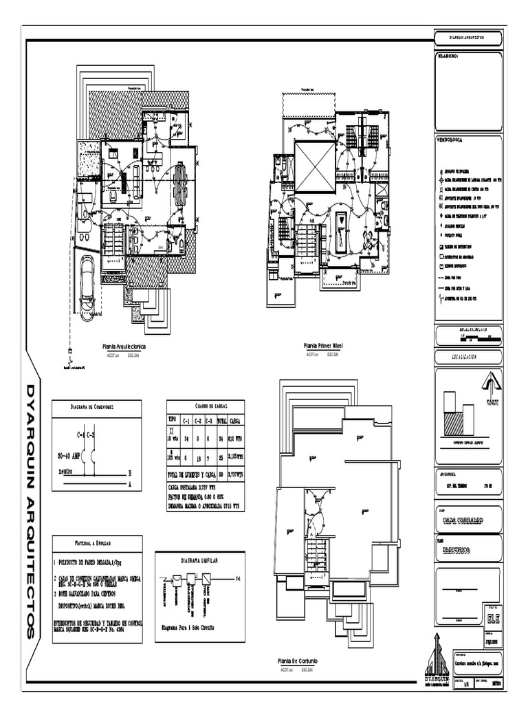 PLANOS ING-Model | PDF