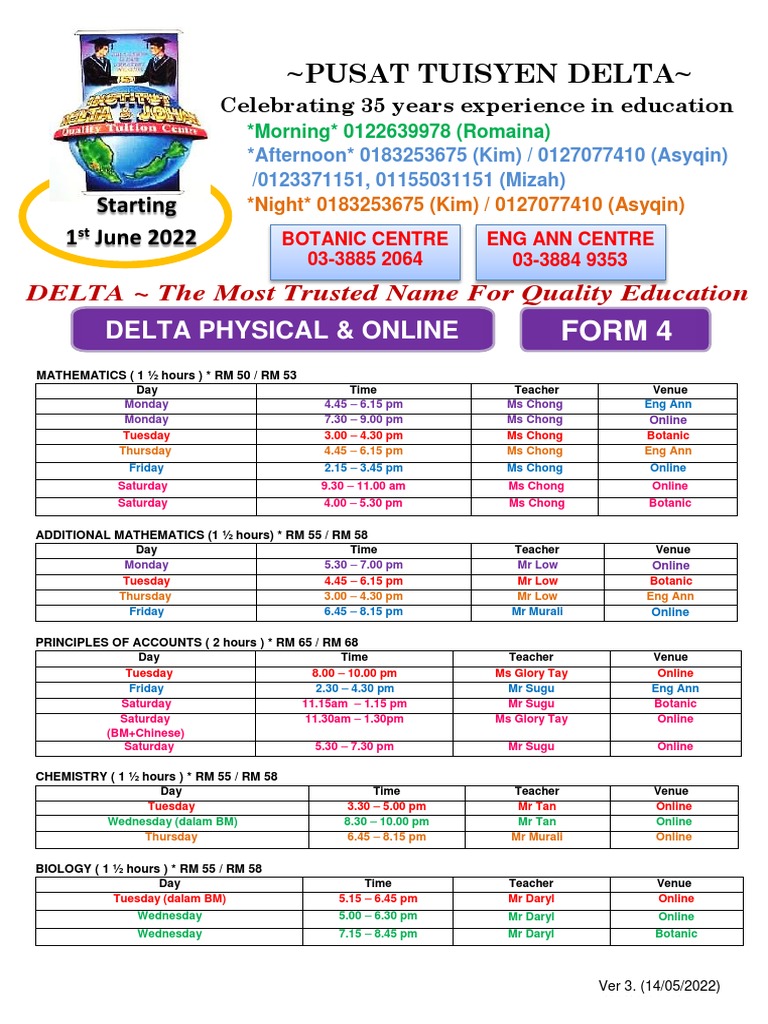 Tuition Classes for Form 4 Students | PDF