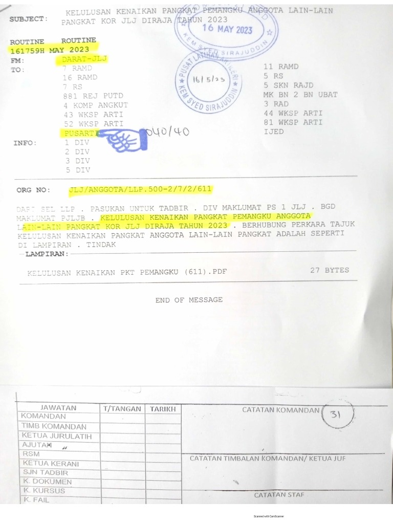 Kelulusan Kenaikan PKT | PDF